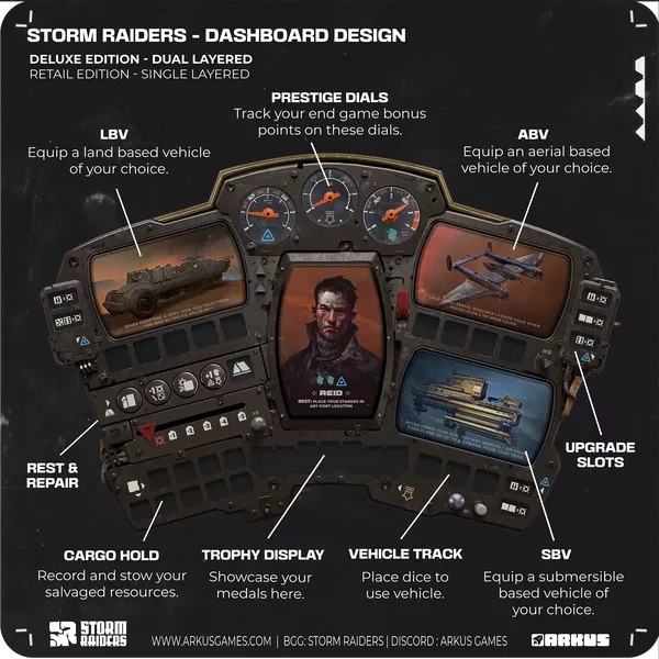 وستاگیم | Storm Raiders - Standard Edition